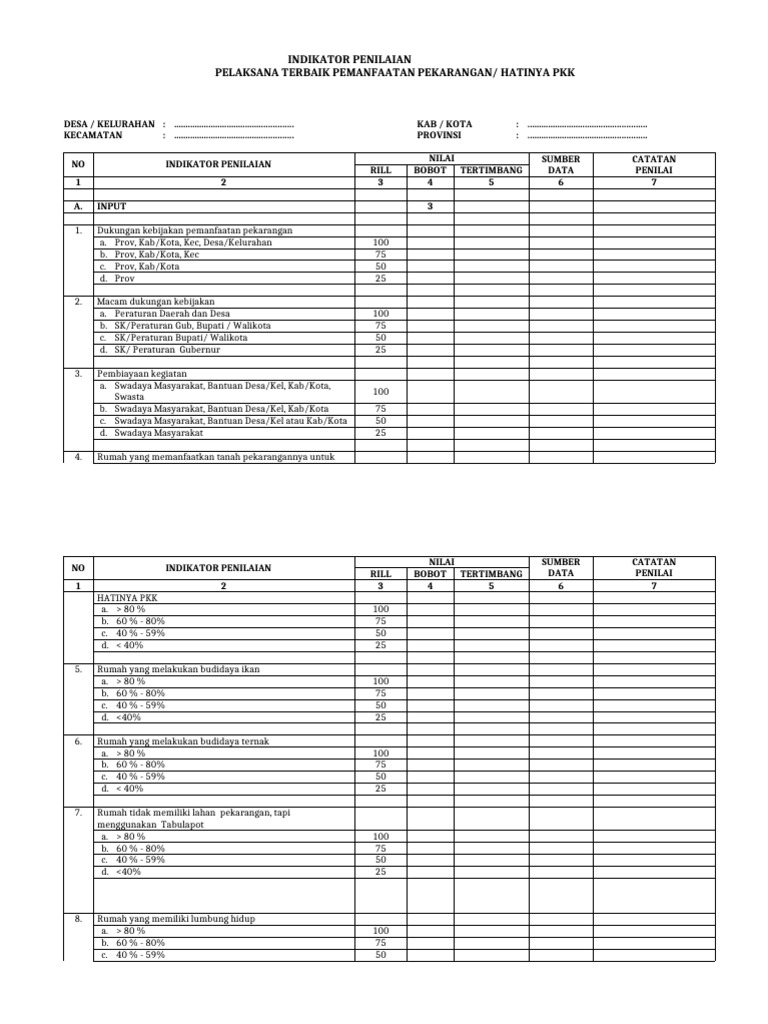 Indikator Penilaian Lomba Hatinya PKK | PDF