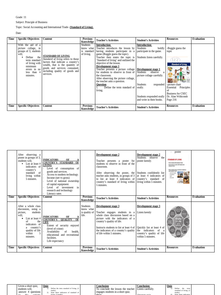 Standard of Living Lesson Plan | PDF | Quality Of Life | Teachers