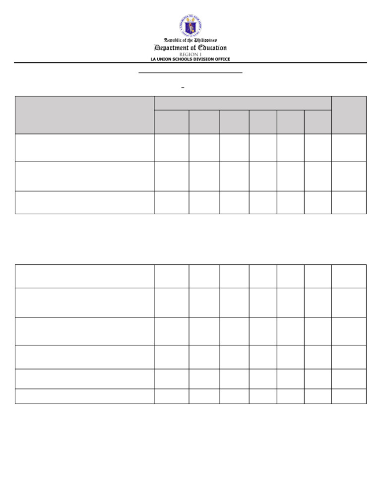 TOS - Filipino 6 - Q4 | PDF