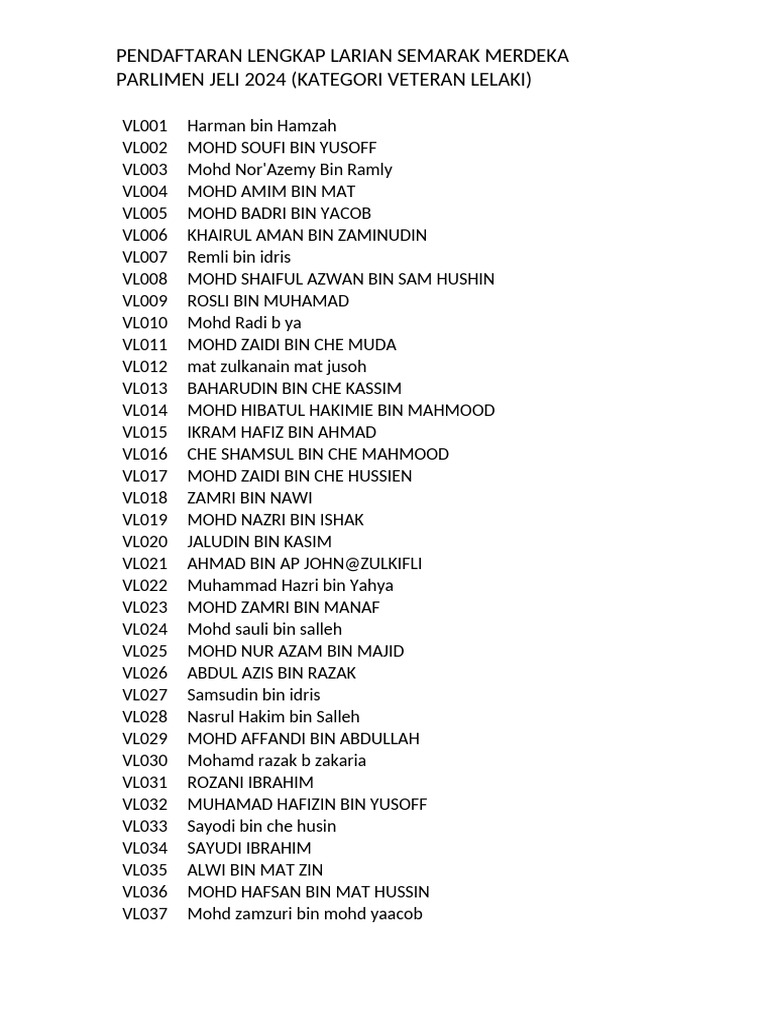 Kategori SVL Larian Semarak Merdeka | PDF
