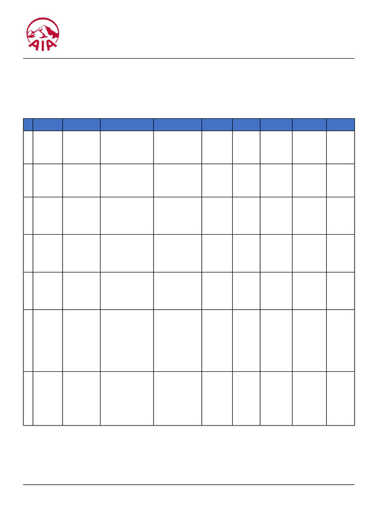 AIA - Dental Panel Clinics - 01112023 | PDF