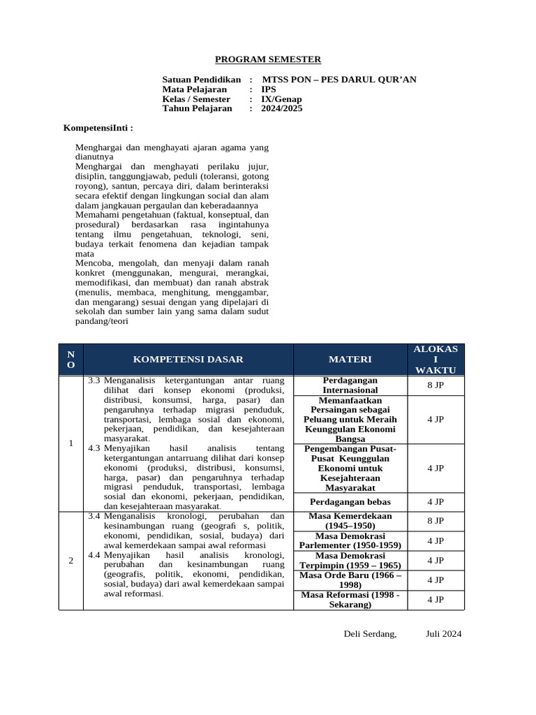 Prosem Genap Ips 9 | PDF