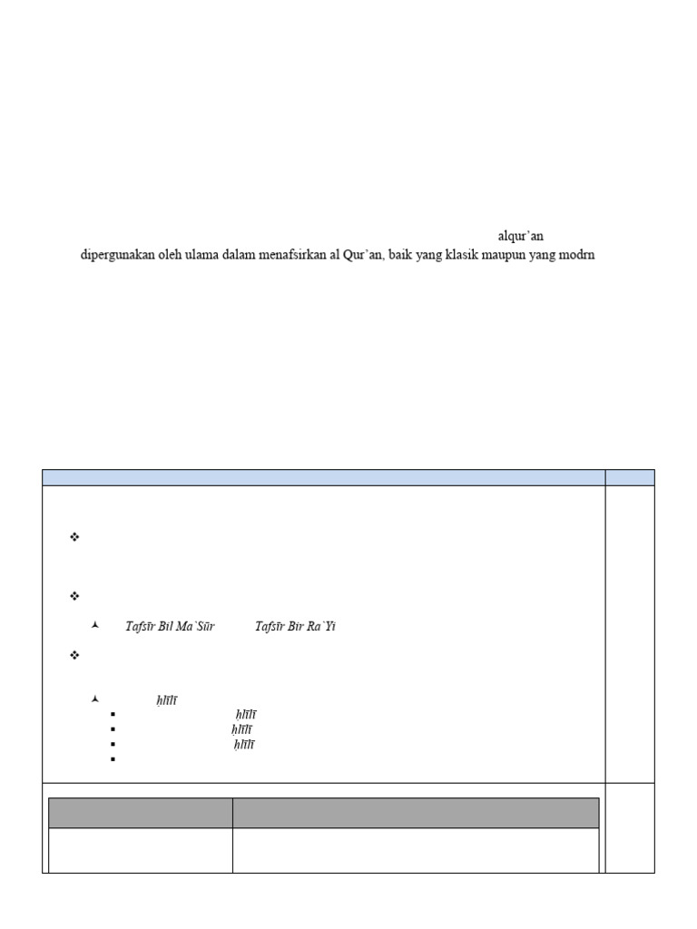 Corak Penafsiran Tafsir Tahliliy | PDF