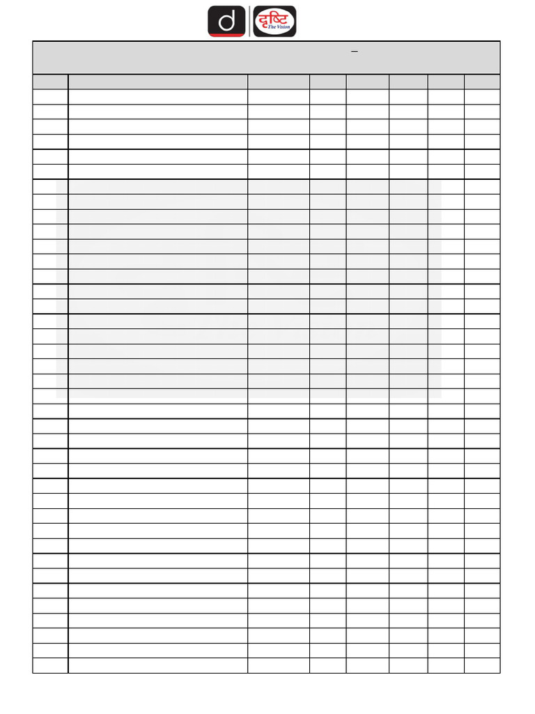 Document Check List | PDF