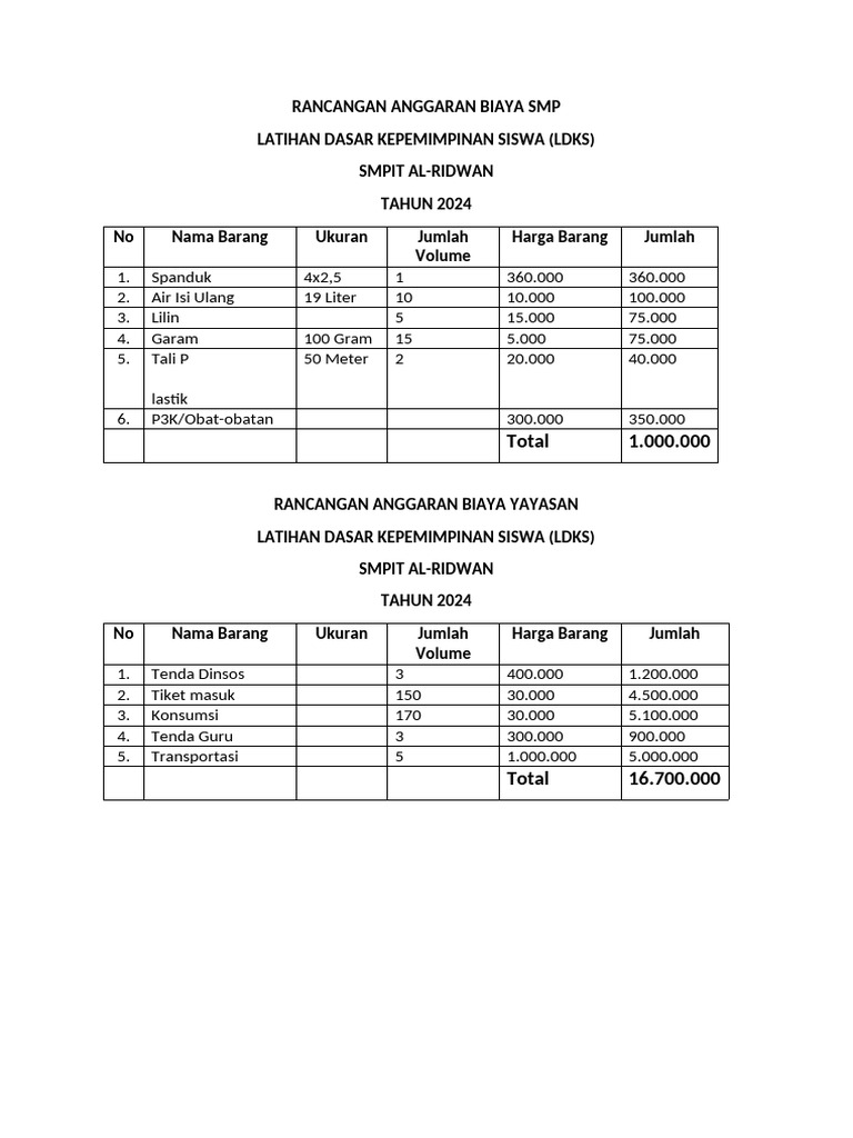 Rab Ldks Smpit Al-Ridwan Tahun 2024 | PDF