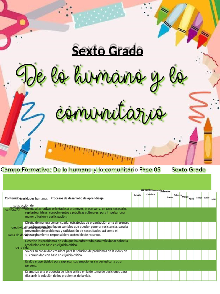 De Lo Humano y Comunitario PDA | PDF