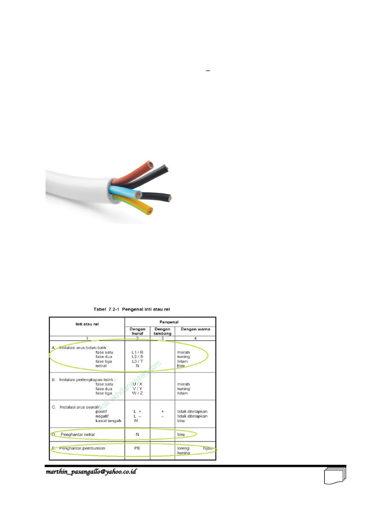 Warna Kabel Listrik Standar PUIL 2011 Dan SNI | PDF