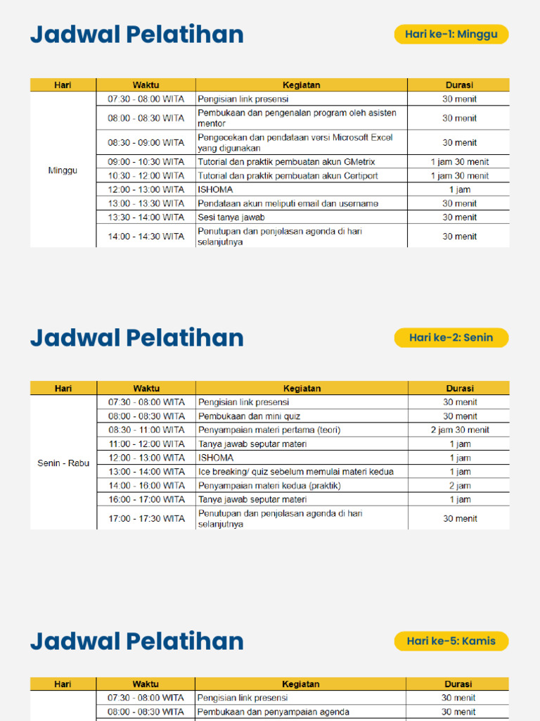 Rundown Kegiatan | PDF