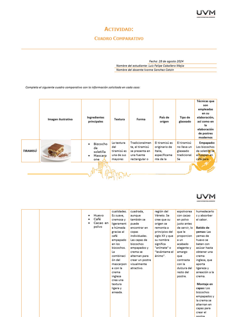 Copia de A1 - LFCM | PDF