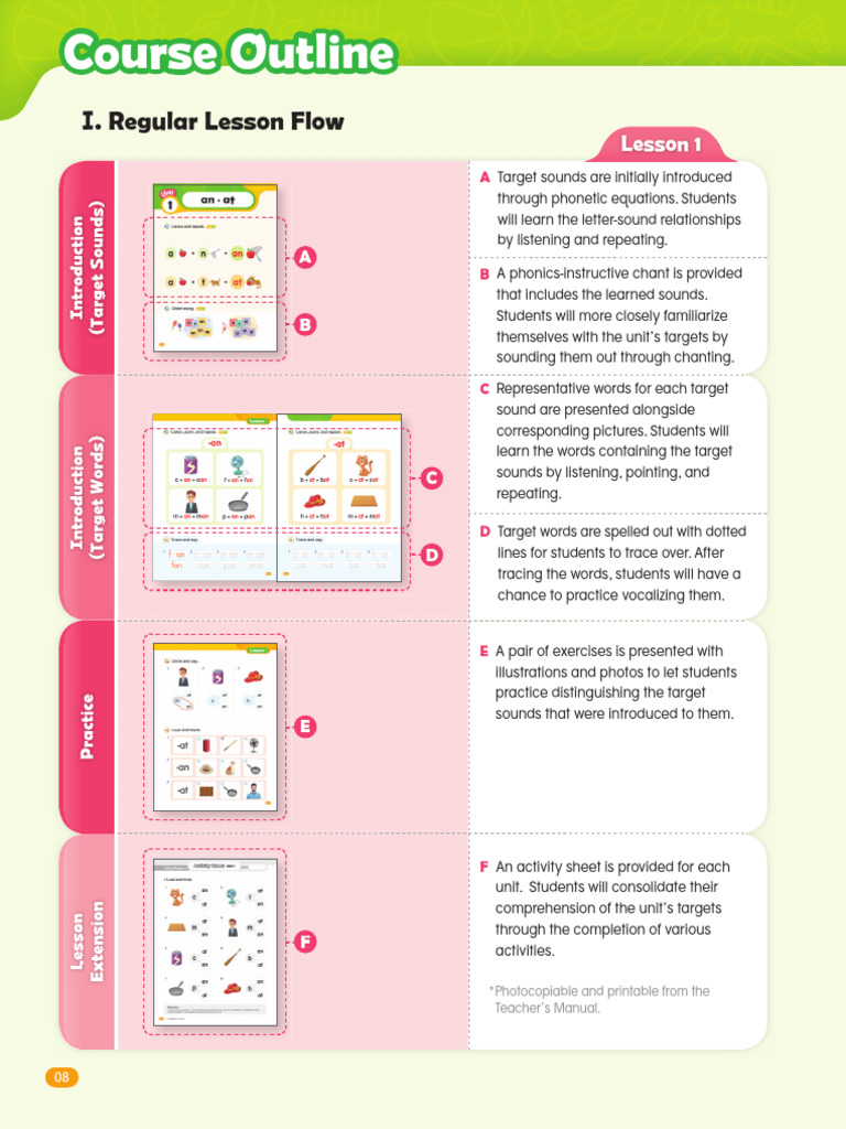 School - Phonics - Student - Book - 2 - Course Outline - 2868 | PDF