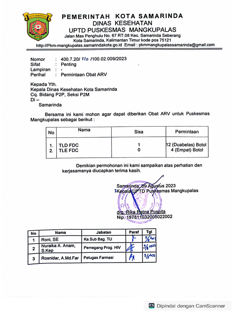 Permintaan Obat ARV | PDF