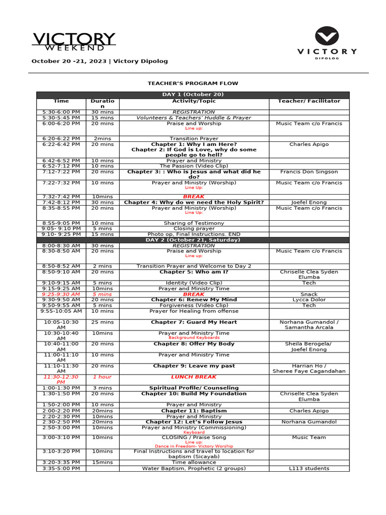 Victory Weekend Tech Script 1 | PDF