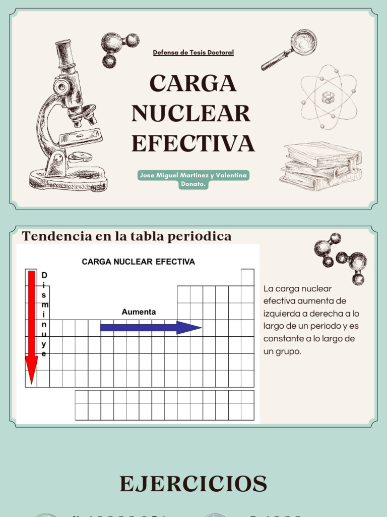 Presentación Carga Nuclear Efectiva | PDF | Ciencia y matemáticas