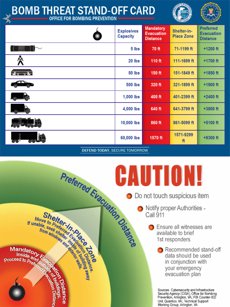 Bomb Threat Stand-Off Card | PDF