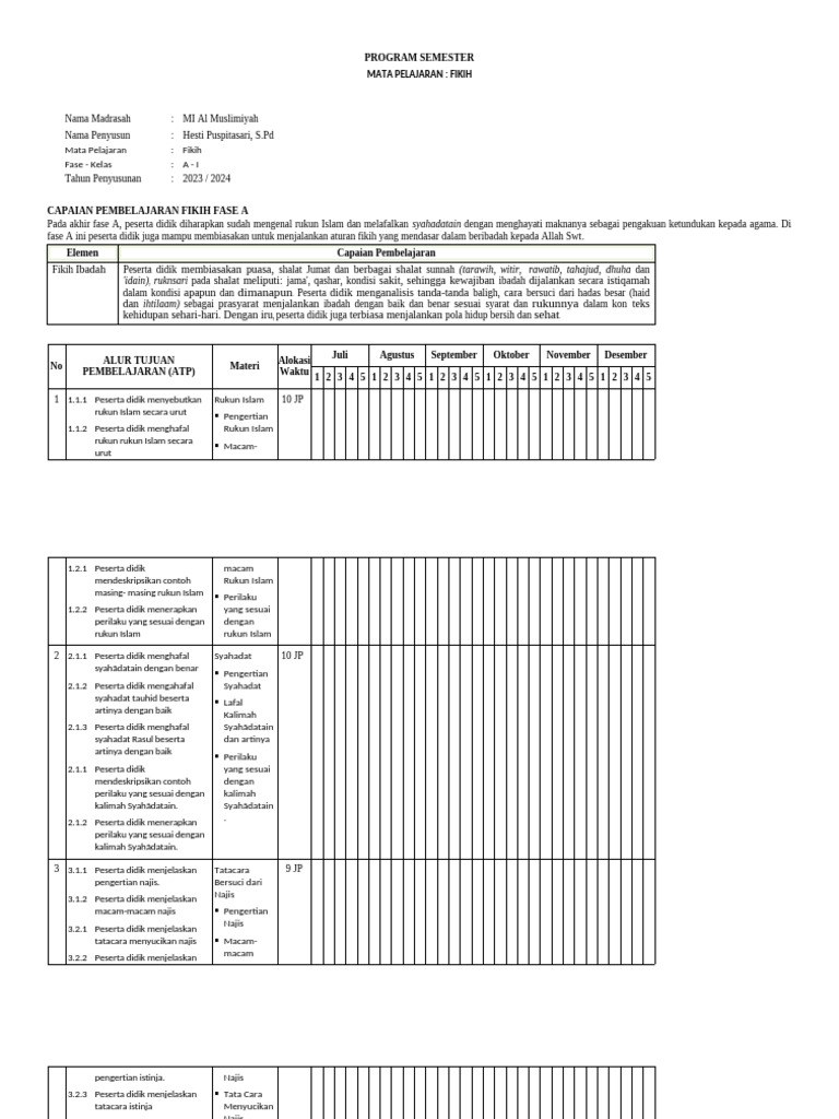 PROSEM FIKIH 1 - Salin | PDF