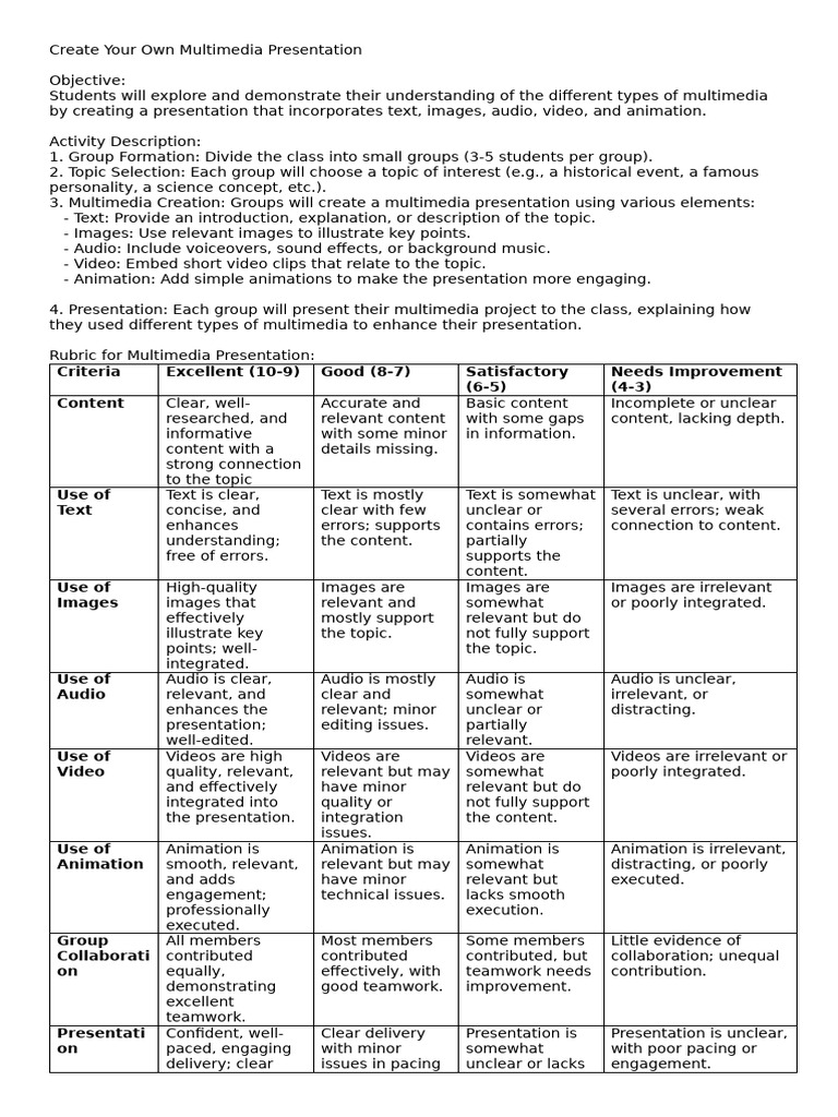 Multimedia Presentation Project Guide | PDF | Multimedia | Human ...