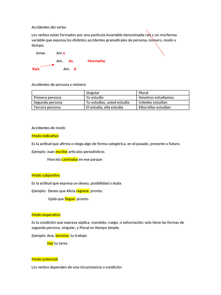 Accidentes Del Verbo | PDF | Verbo | Conjugación gramatical