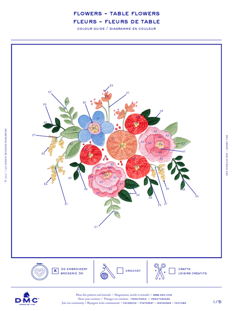 Table Flowers in DMC PAT0901 Downloadable PDF - 2 | PDF