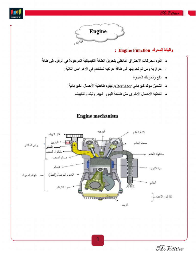 Engine Mechanical Systems Part 1 - Edited | PDF | Hybrid Electric Vehicle | Electric Vehicle