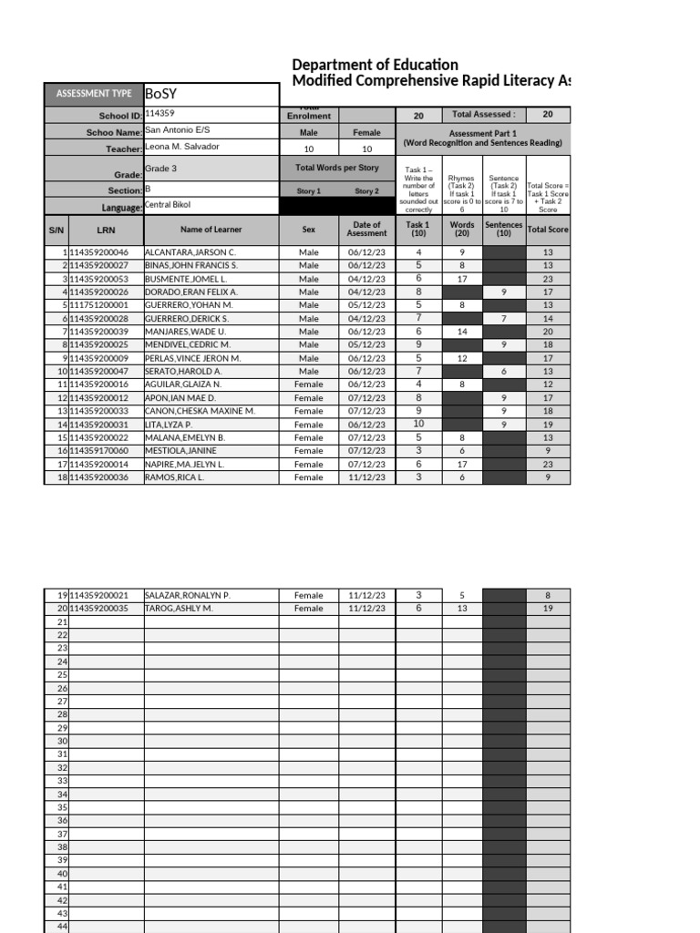 Modifiedcrla - g3 - Scoresheet - v1 Grade 3 - Athena | PDF