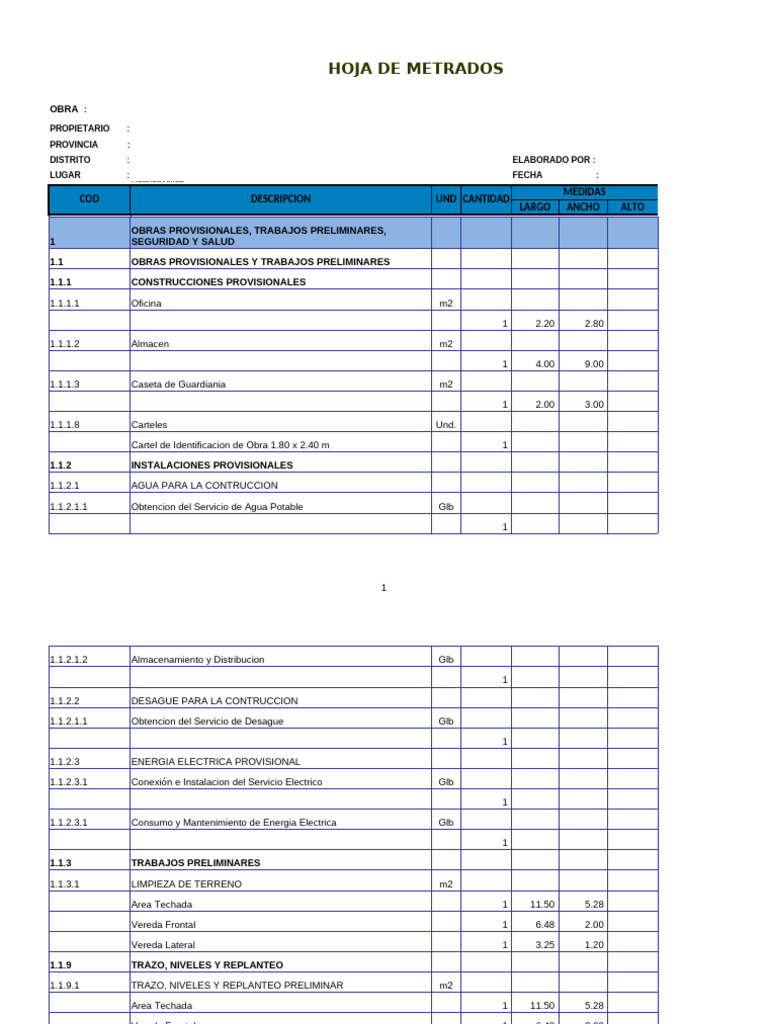 Hoja de Metrados | PDF | Ingeniería de Edificación | Ingenieria Eléctrica