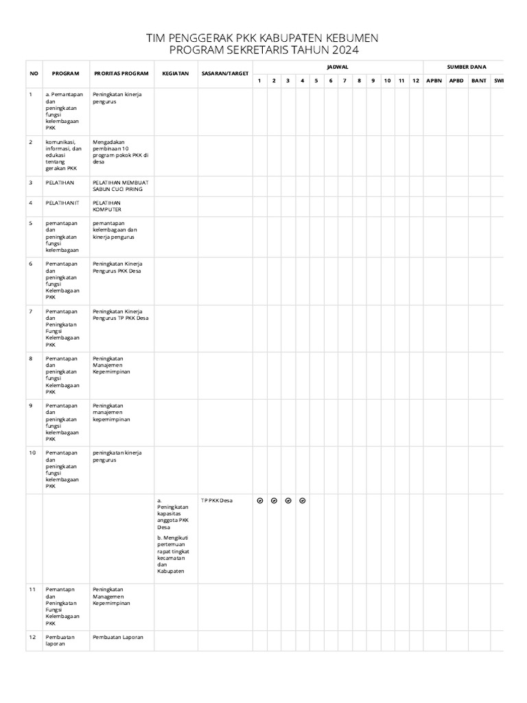 PKK Kab - KEBUMEN - Program SEKRETARIS 2024 | PDF