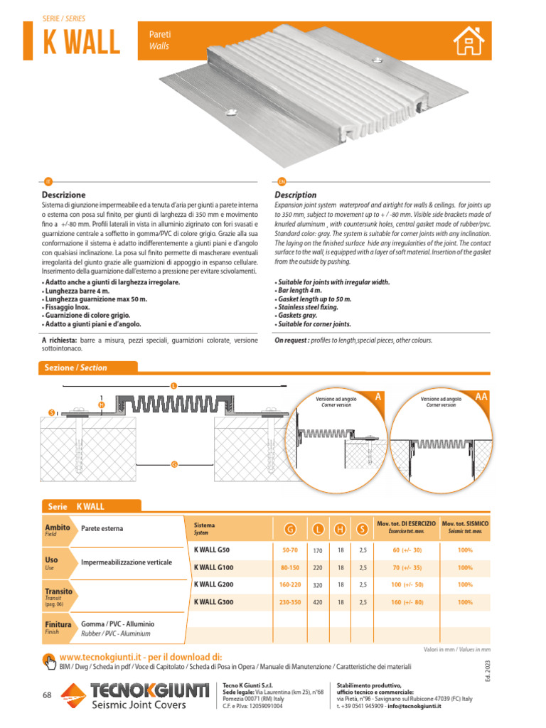 K Wall FC | PDF