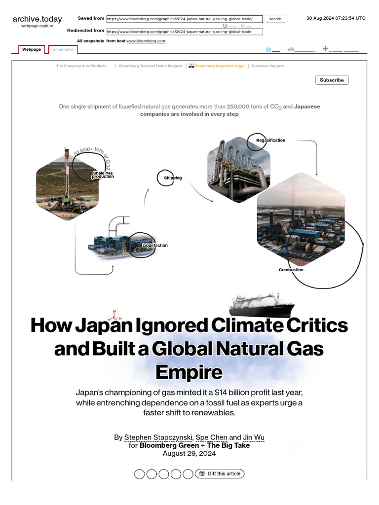 Japan's Global Gas Empire Fuels Worries About Climate Change | PDF