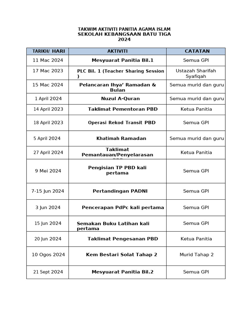 Takwim Aktiviti Panitia 2024 | PDF