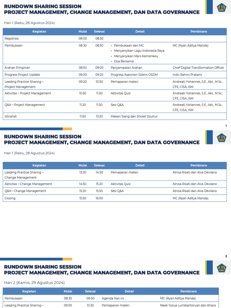 Rundown Sharing Session | PDF