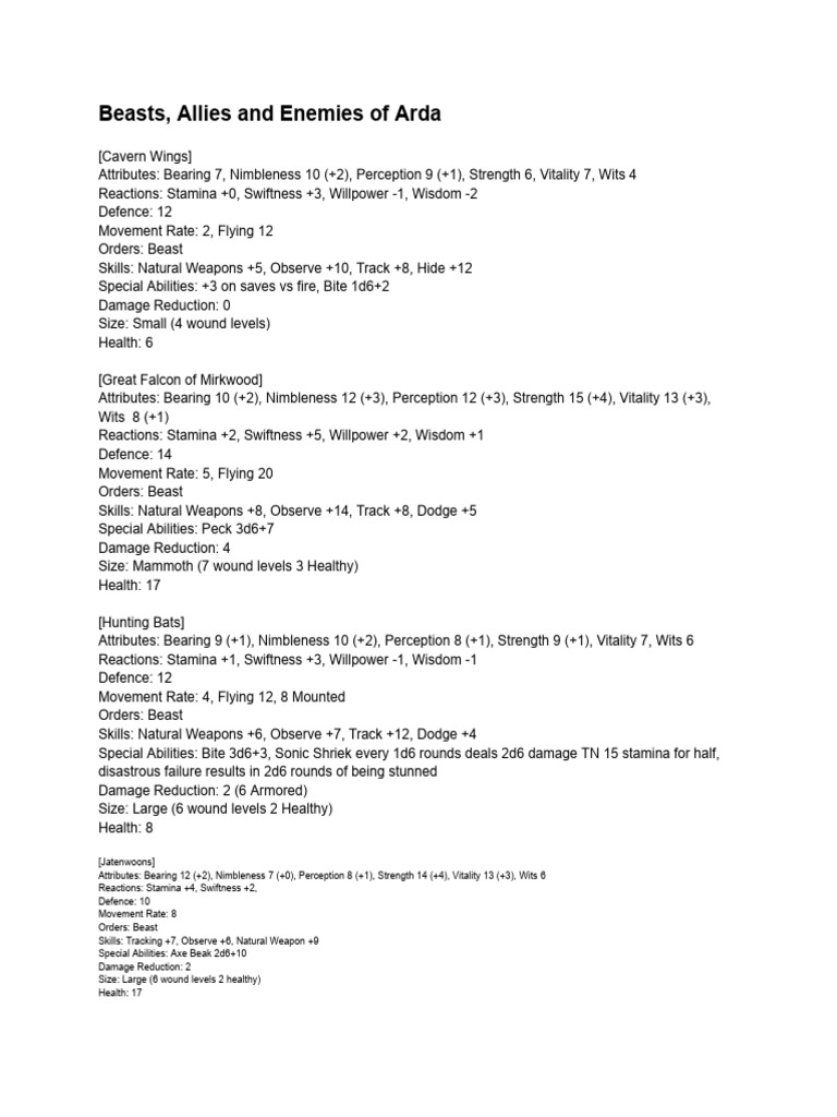 Beasts, Allies and Enemies of Arda | PDF