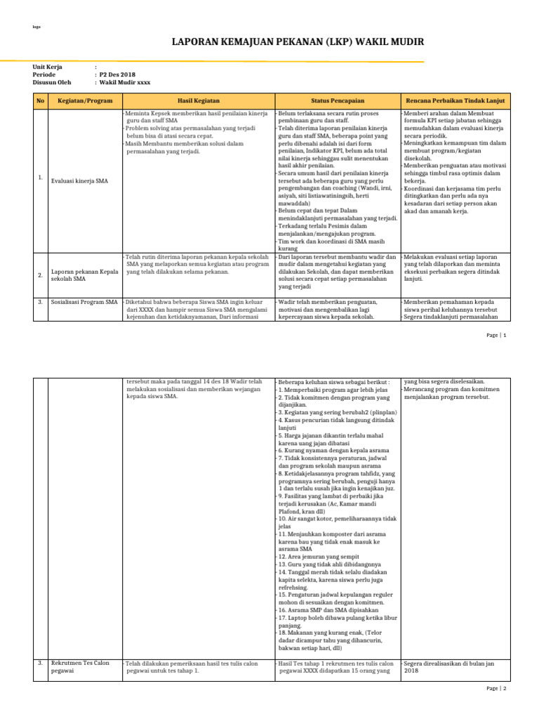 Contoh Laporan Kemajuan Pekanan | PDF
