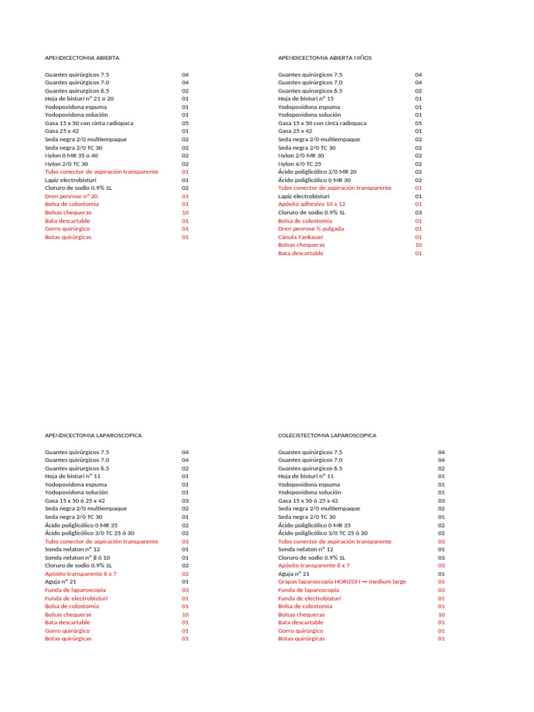 Recetas Sop HBT Cirugia | PDF