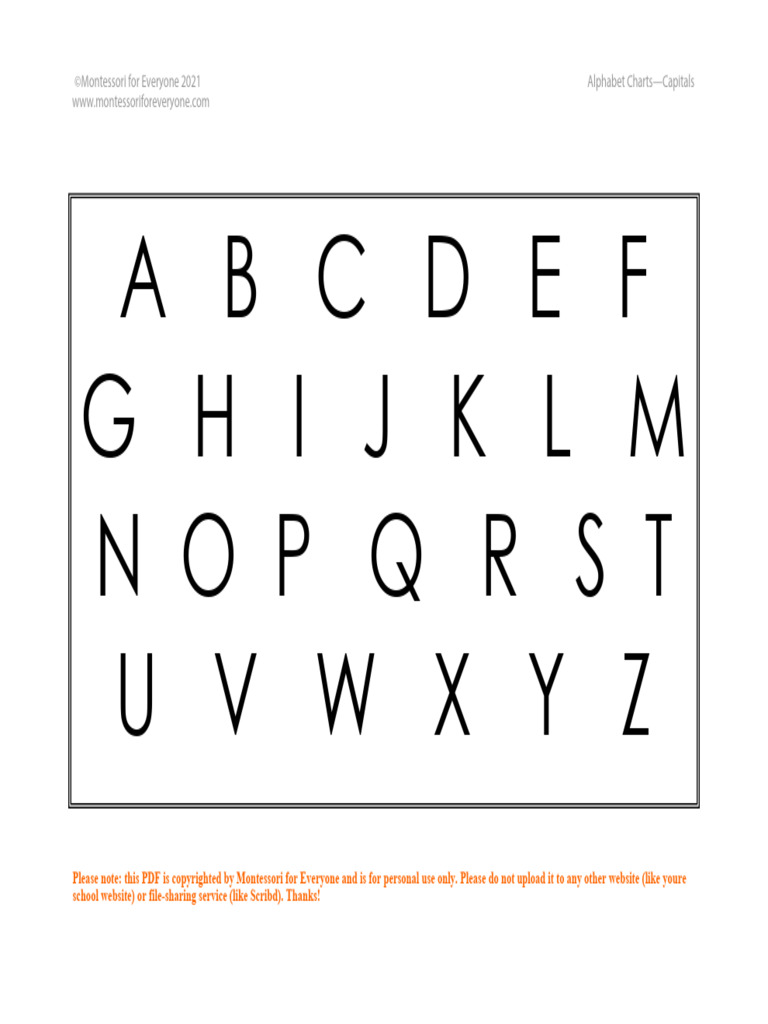 Alphabet Charts | PDF