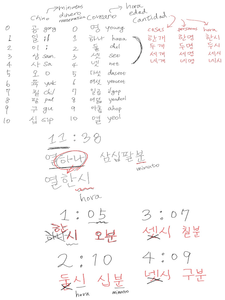 Numero en Coreano Mie 22 Feb | PDF