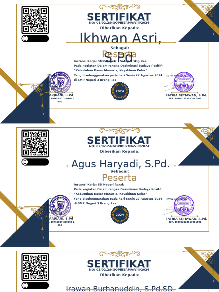 Sertifikat Kombel 02.2 | PDF