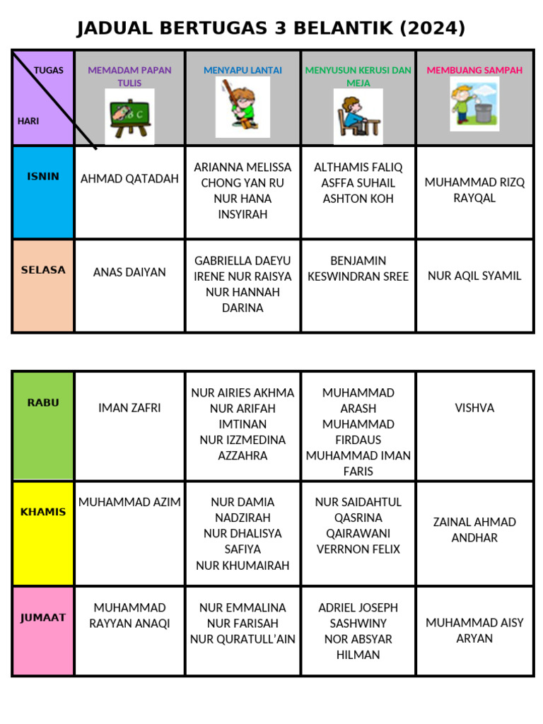 Template Jadual Bertugas Kelas | PDF