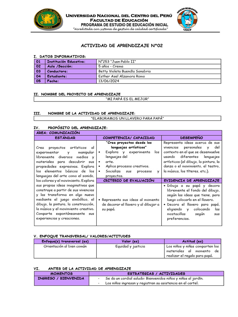 Actividad de Aprendizaje n2 Llavero | PDF