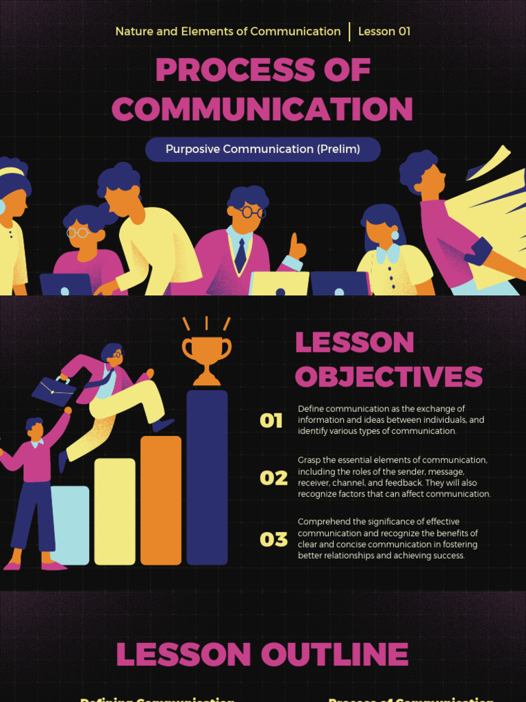 PURCOM PRELIM 1 Nature and Elements of Communication Educational Presentation | PDF ...