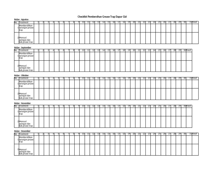 Jadwal Grease Trap | PDF