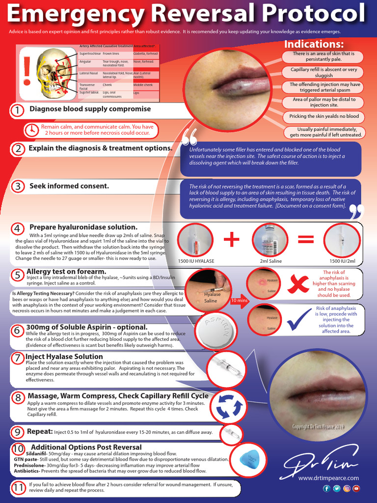 Emergency Reversal Protocol A4 | PDF