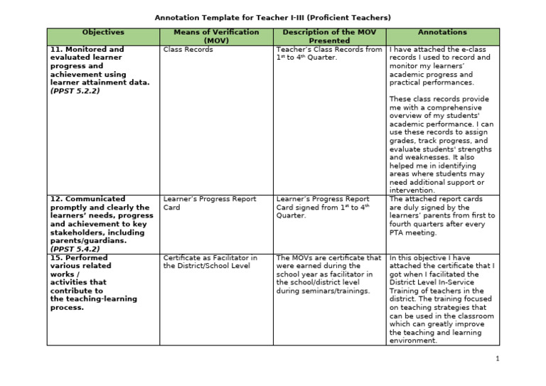 Annotation Template For Teacher I III | PDF