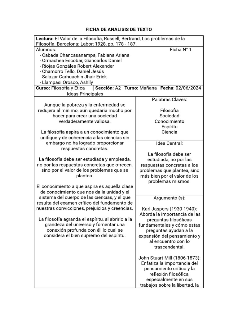 Ficha de Aplicación-Sesión 1 | PDF