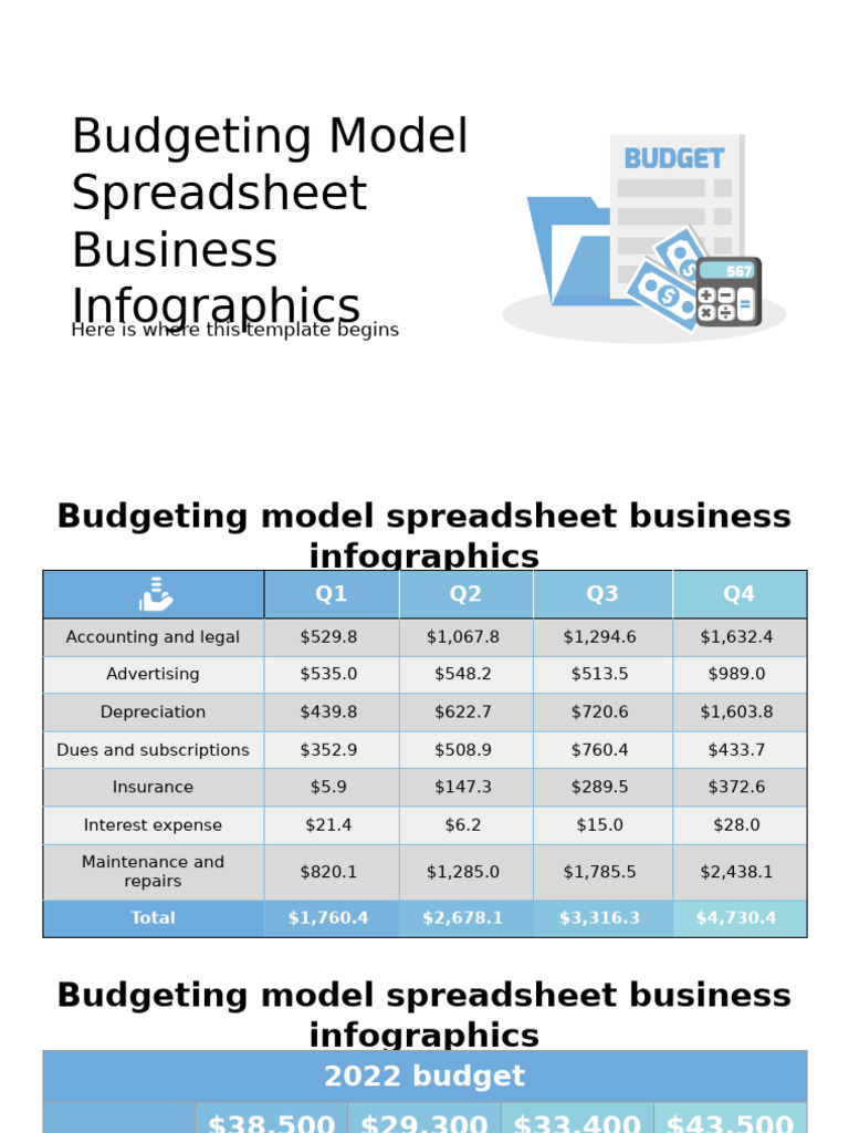 Budgeting Model Spreadsheet Business Infographics by Slidesgo | PDF