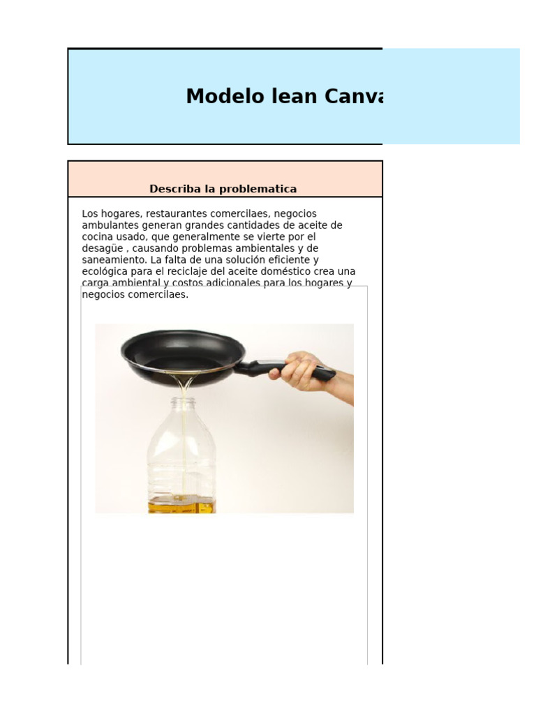 Modelo Lean Canvas | PDF
