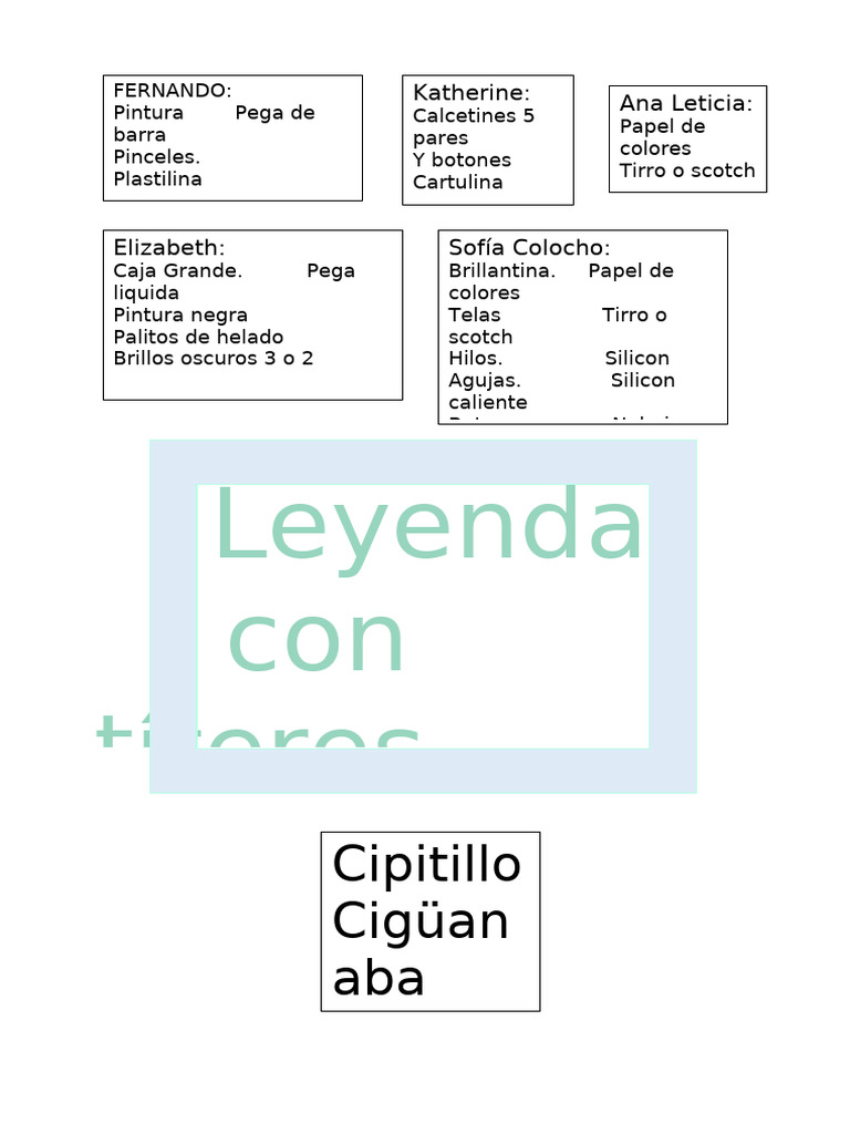 Leyendas de El Salvador Cipitio y Siguanaba | PDF