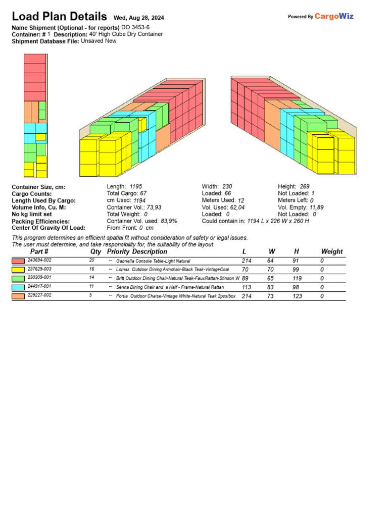 CargoWiz DO 3453-6 | PDF