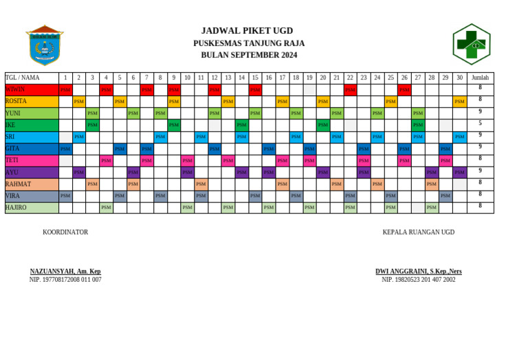 Jadwal Piket Ugd Sep 2024 | PDF