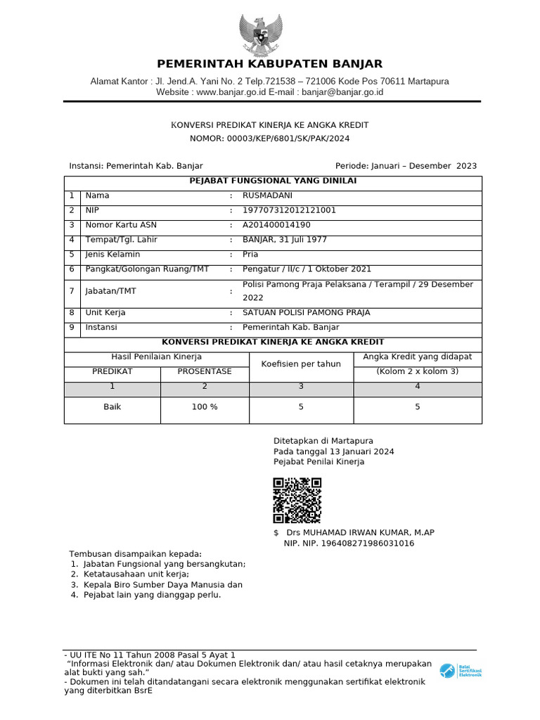 Format Pak Ekin 2023 | PDF