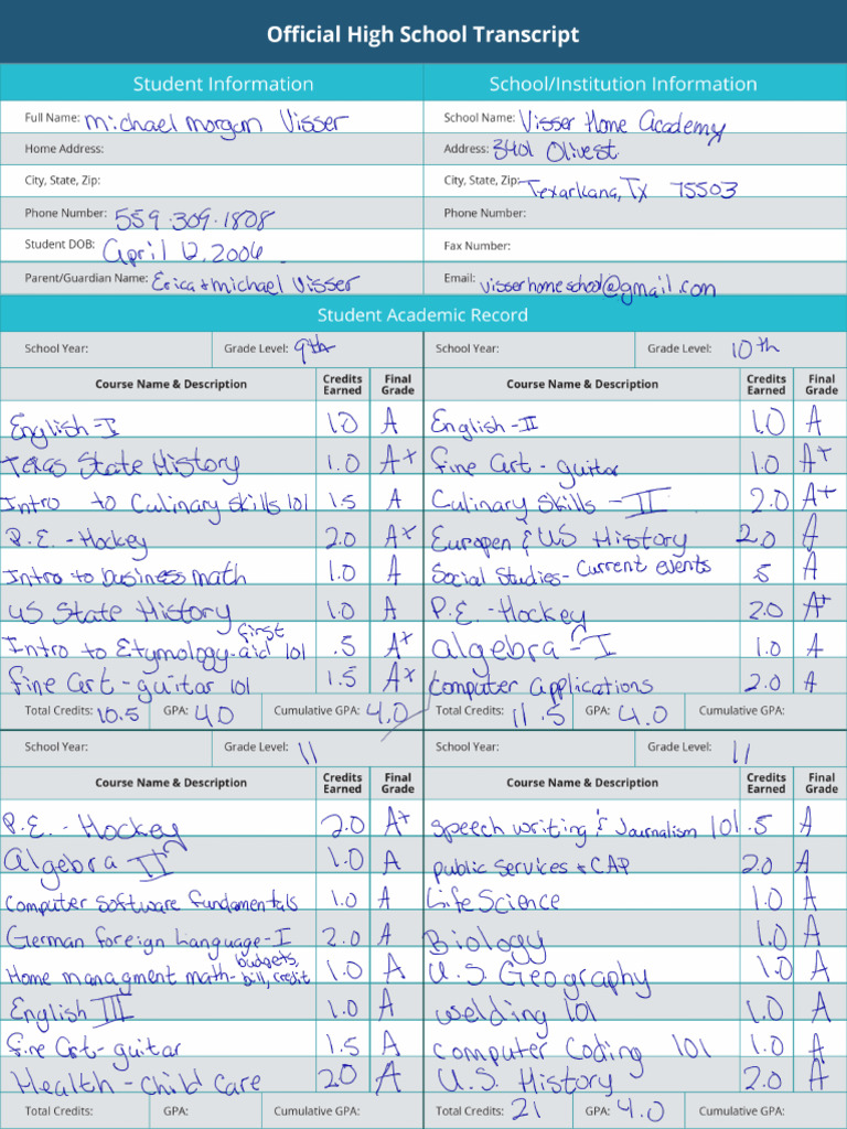 Morgan High School Homeschool Transcript | PDF
